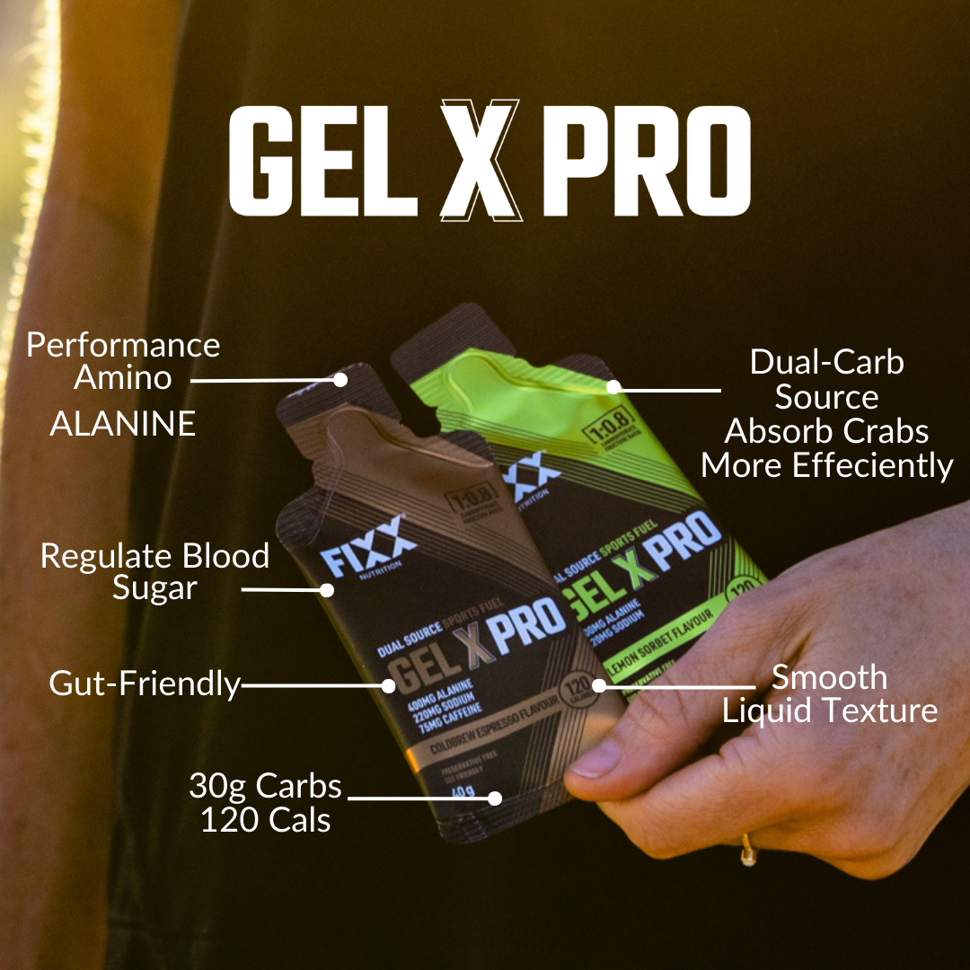 Buy Fixx Nutrition Energy Gels Variety Pack | Aid Station