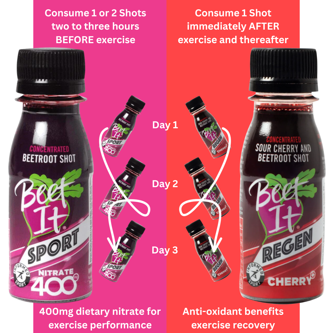 Beet It Sport - Performance & Recovery Bundle - 6 Pack – Aid Station