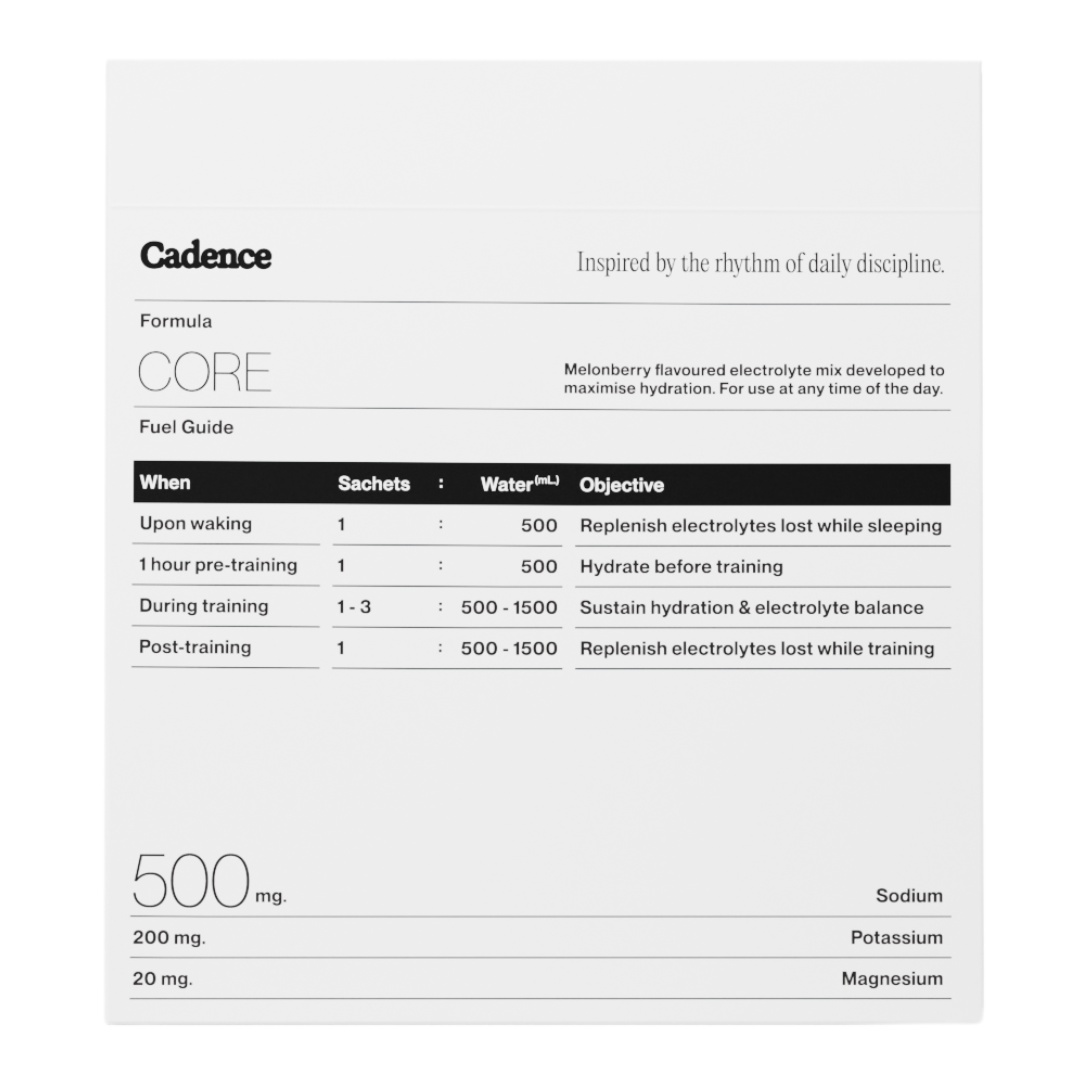 Shop Cadence Hydration Core 500 Electrolyte Sachets | Aid Station
