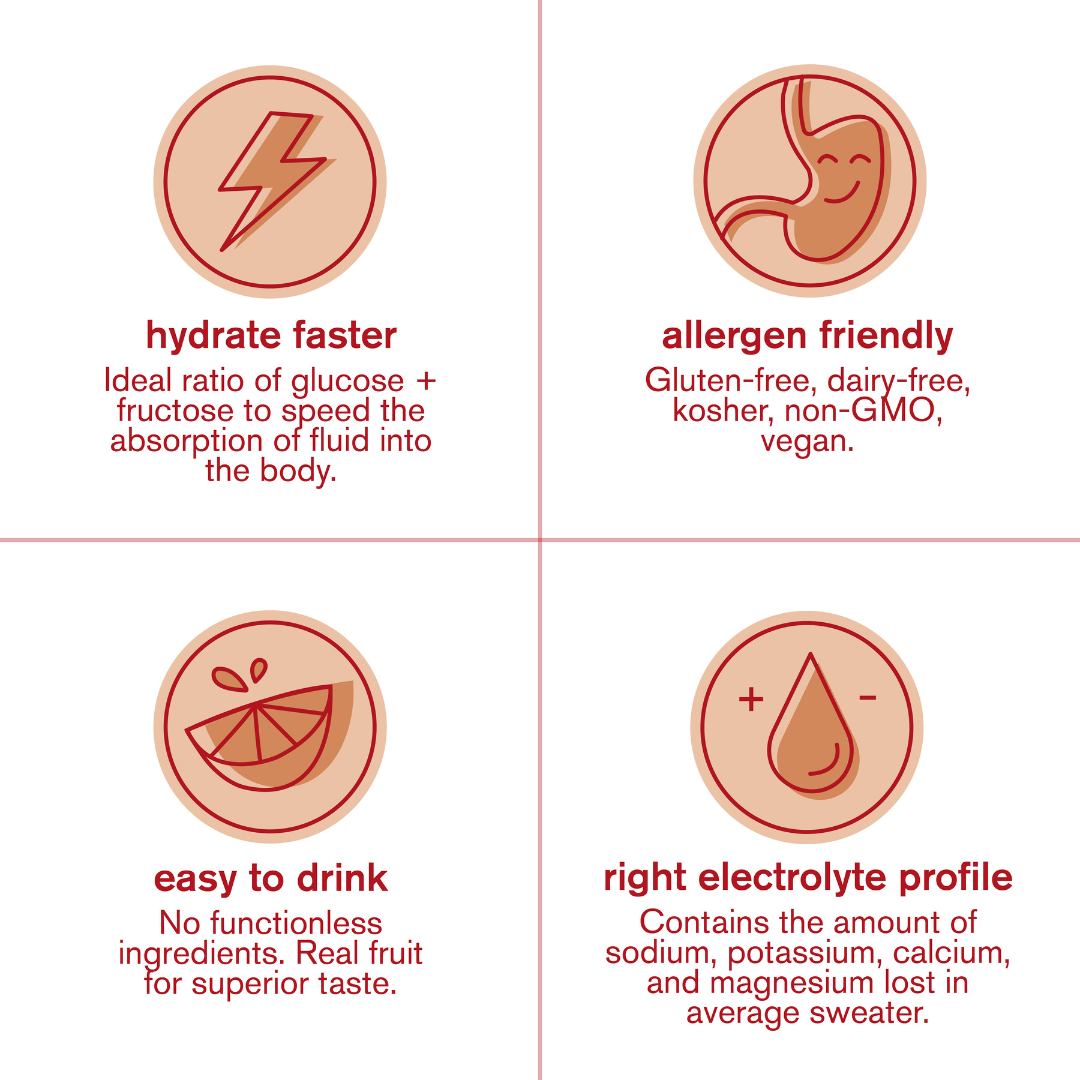 Buy Skratch Labs Hydration Solutions Online At Aid Station